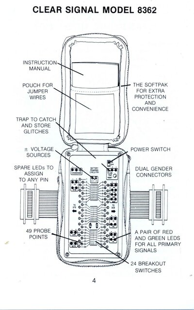 Closed - Serial cable tester | AmiBay