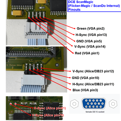 DCE Flicker Magic scandoubler, missing the Alice adapter board - pinout ...